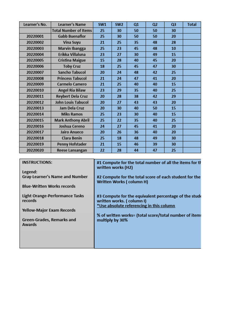 Excel File For Hands On Activity | PDF