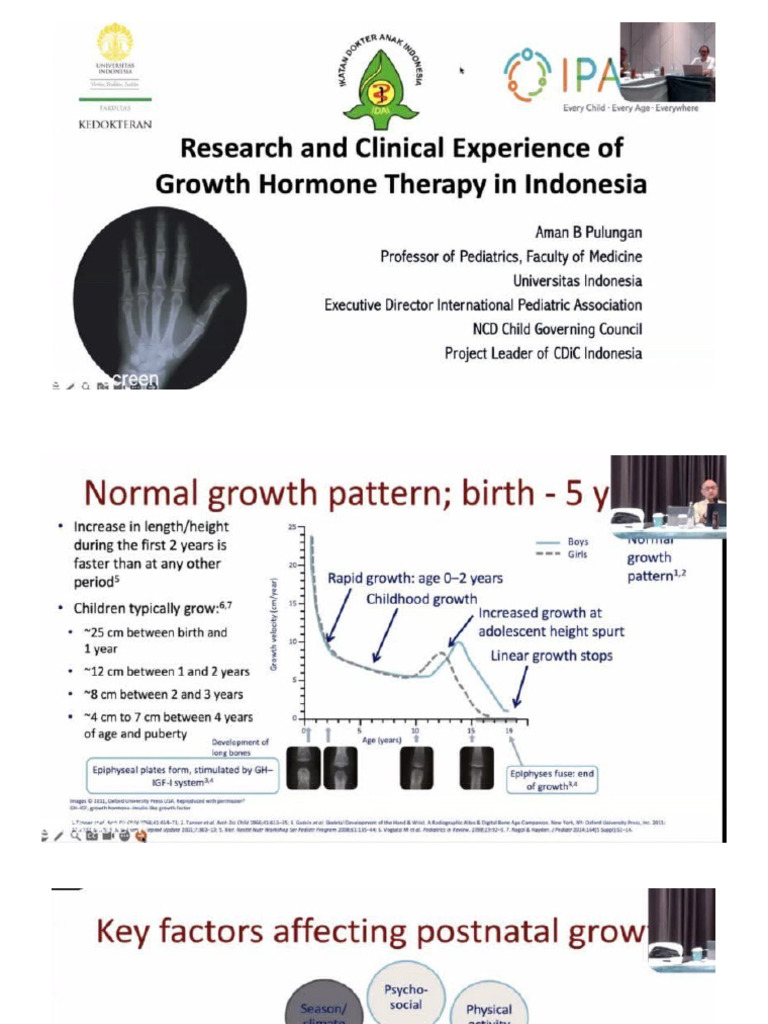 Research and Clinical Experience of Growth Hormone Therapy in Indonesia ...