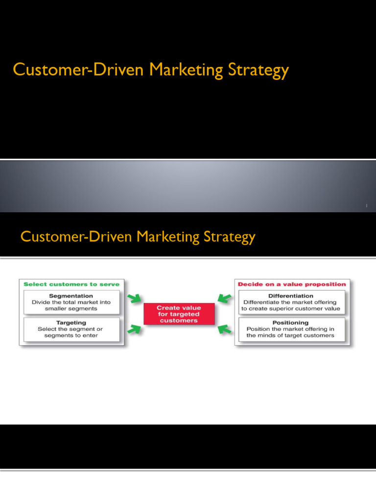 Lecture-8 Consumer Insights - Customer Driven Marketing Strategy ...