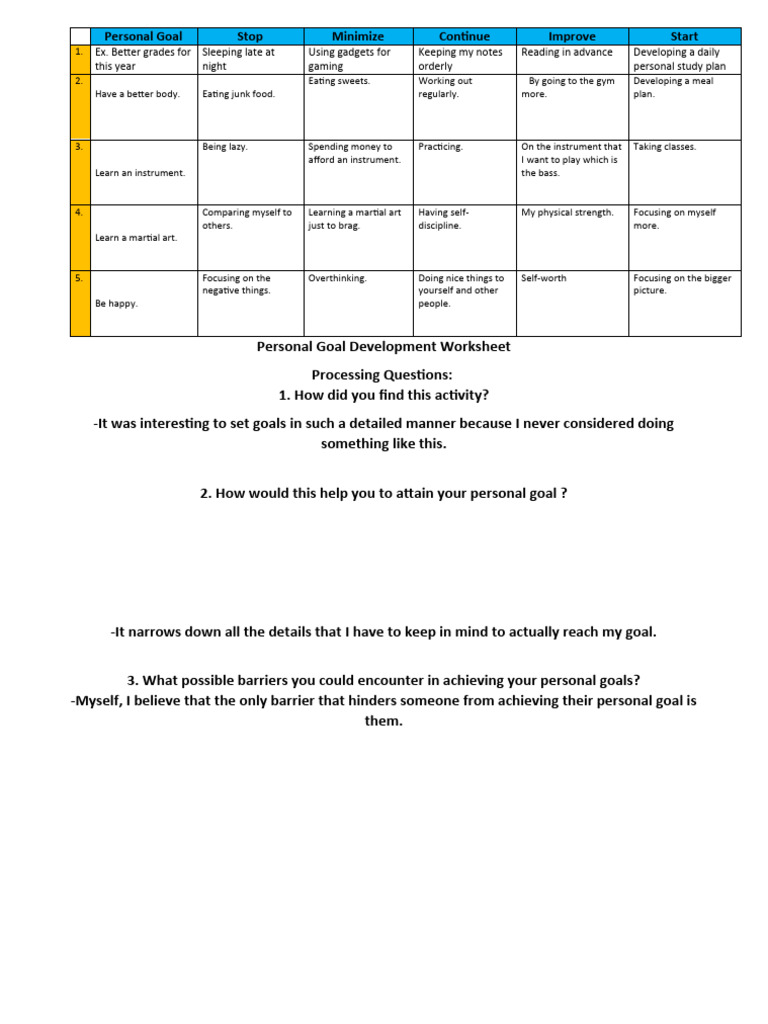 Homeroom Guidance Module 2 | PDF | Behavior Modification | Social Psychology