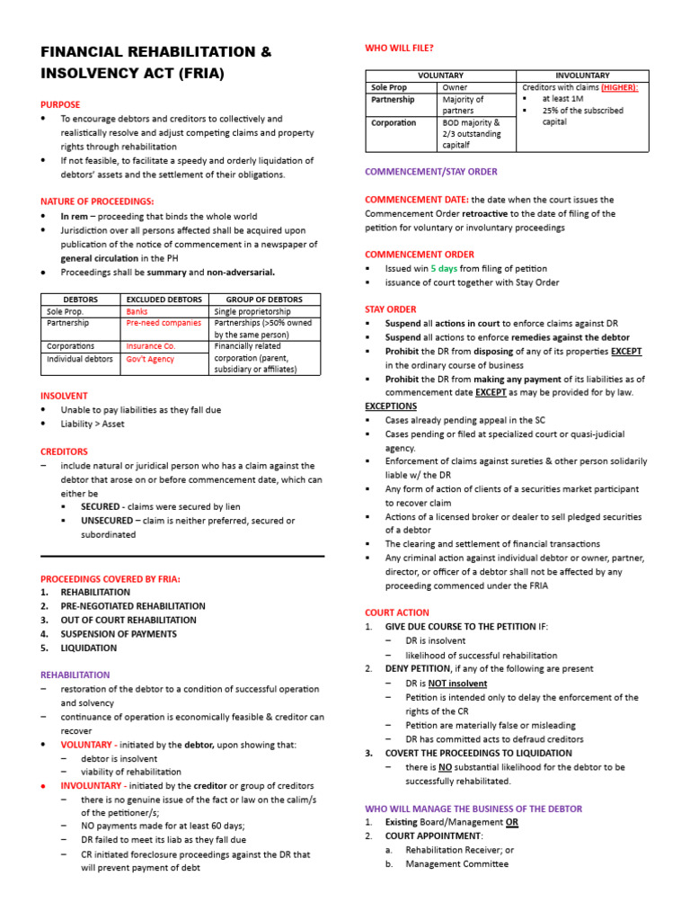 .RFBT NOTES - Fria | PDF