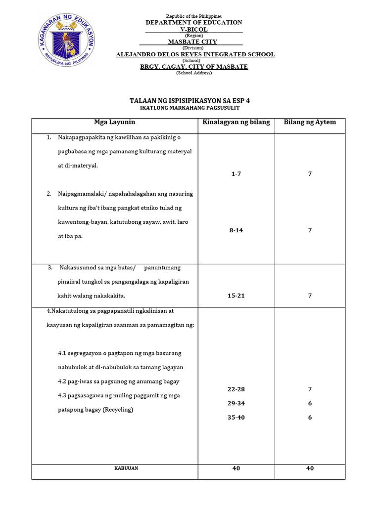 PT - Esp 4 - Q3 | PDF