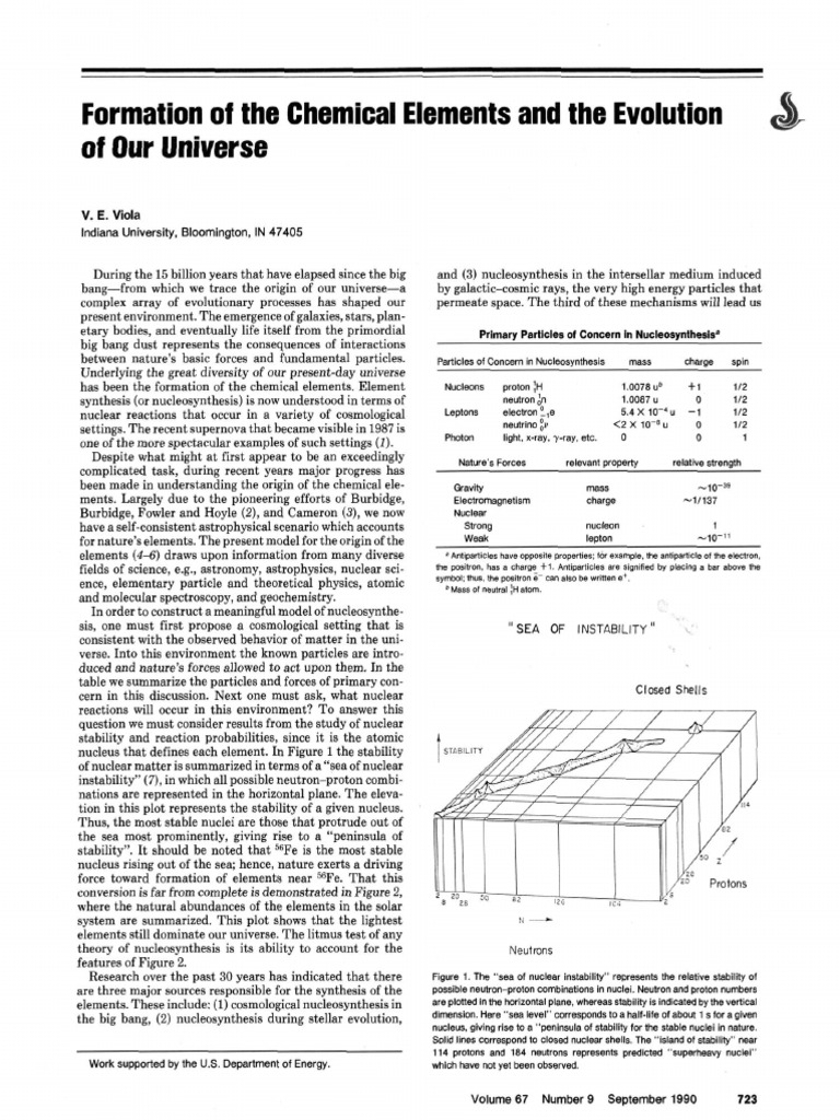 Formation of The Chemical Elements and The Evolution of Our Universe ...