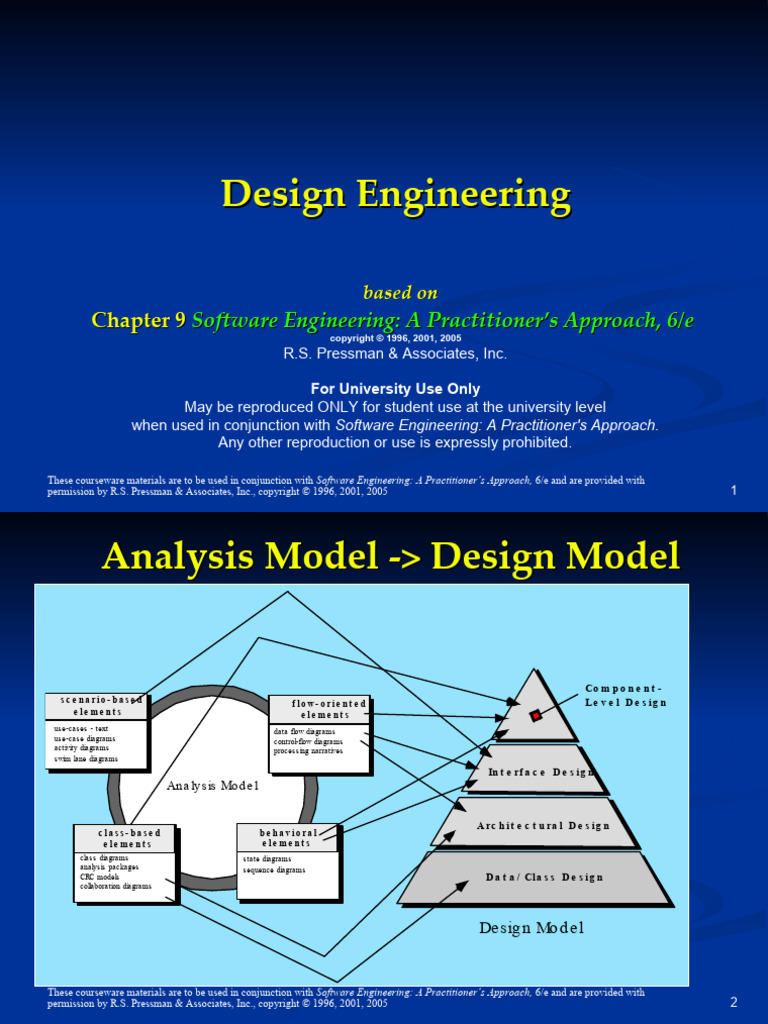 09 Design Engineering | PDF | Class (Computer Programming) | Inheritance (Object Oriented ...