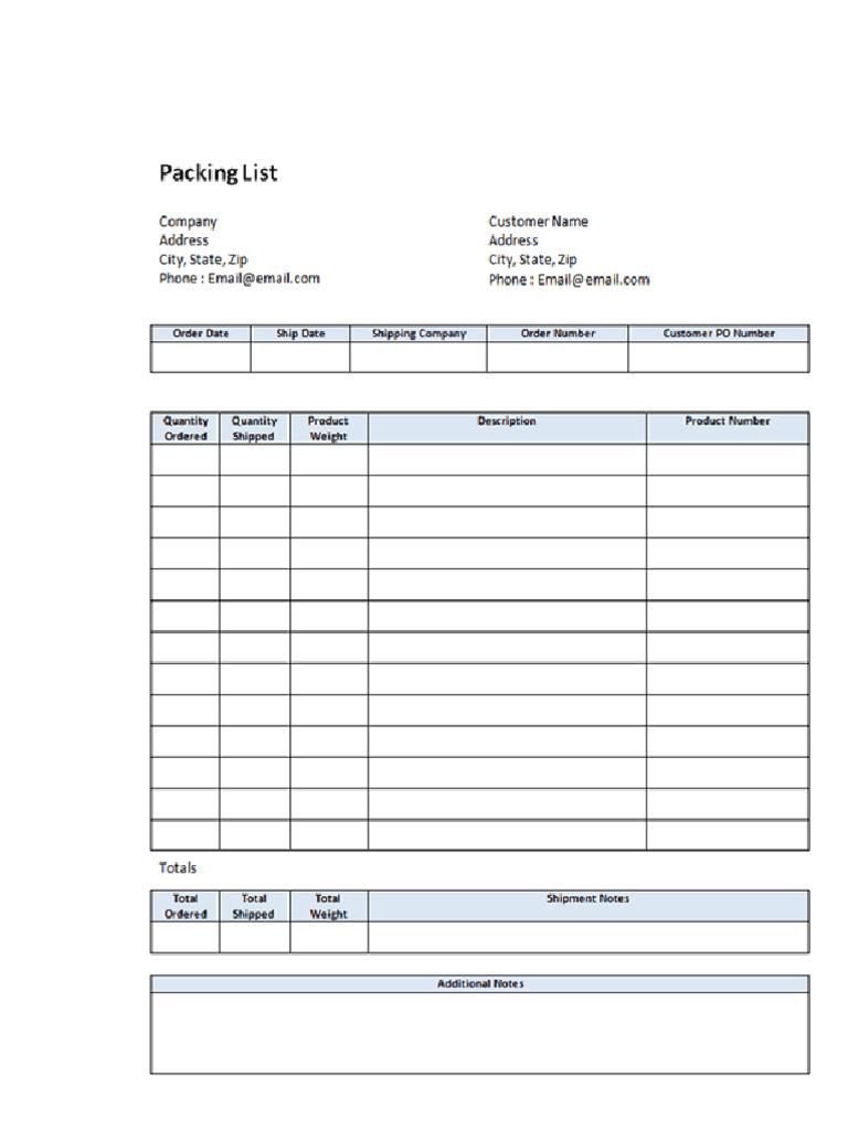 Sample Packing List | PDF