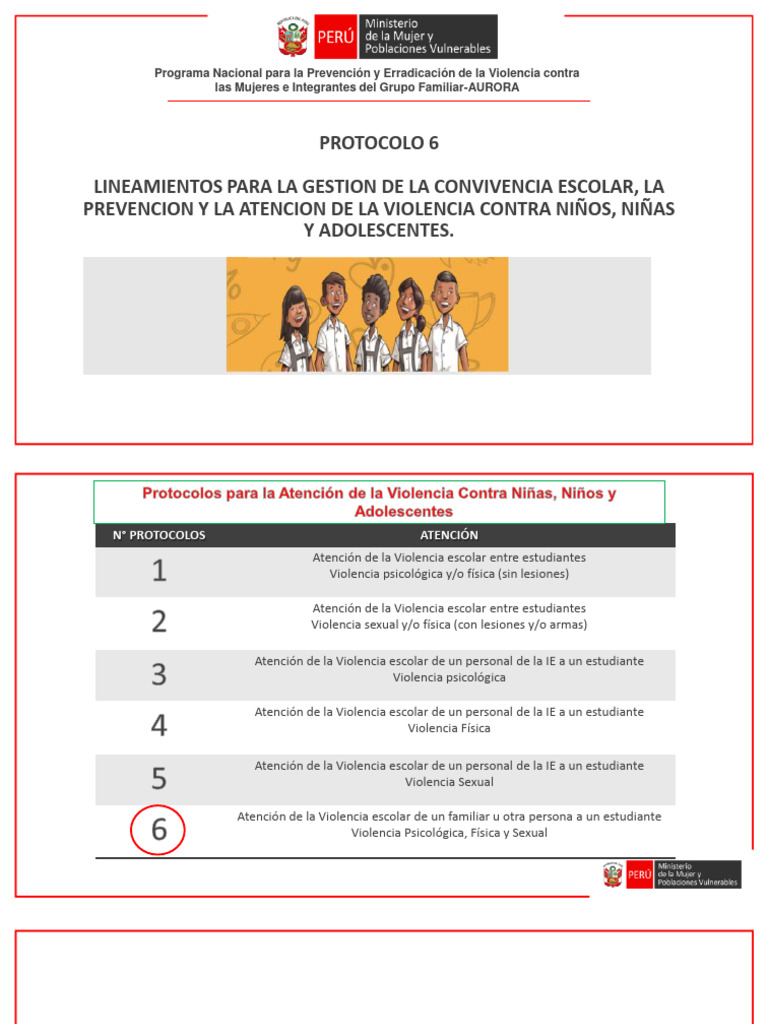 Protocolo 6 Lineamientos para La Gestion de La Convivencia Escolar 15 05 20 | Descargar gratis ...