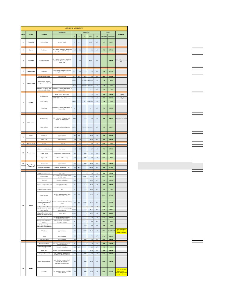 Twigger Revised Quote | PDF