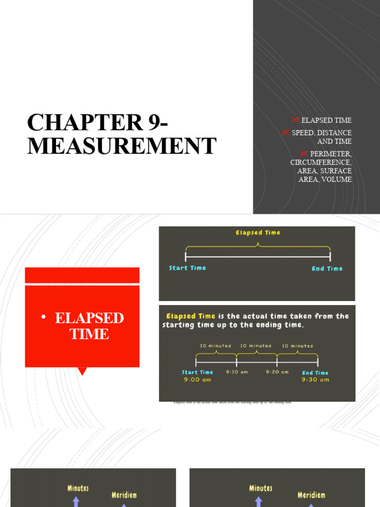 Chapter 9-Measurement: Elapsed Time Speed, Distance and Time Perimeter ...