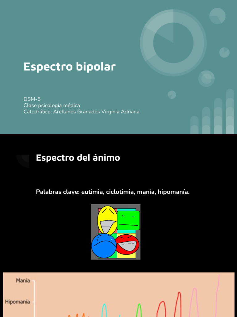 Espectro Bipolar | PDF