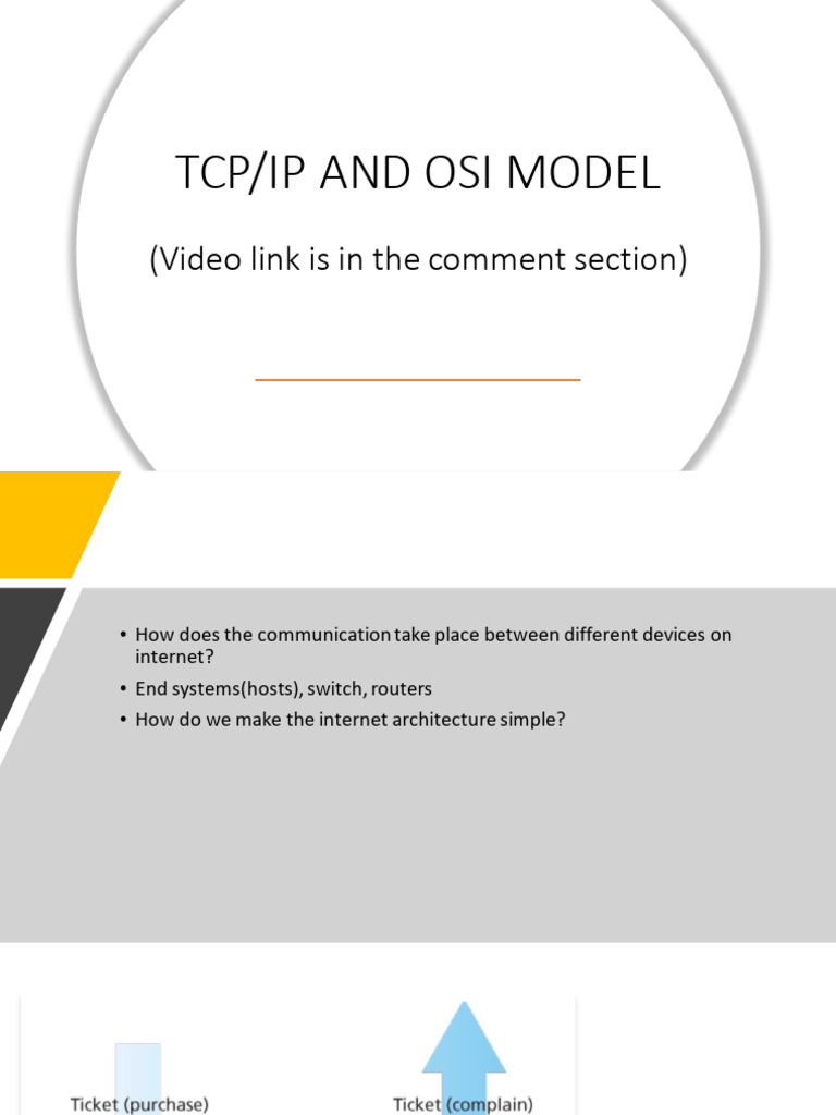 TCP IP Model 1629459875 | PDF | Computer Network | Osi Model