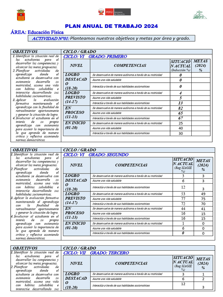 PAT 2024 Ed. Física | Descargar gratis PDF | Aprendizaje | Evaluación