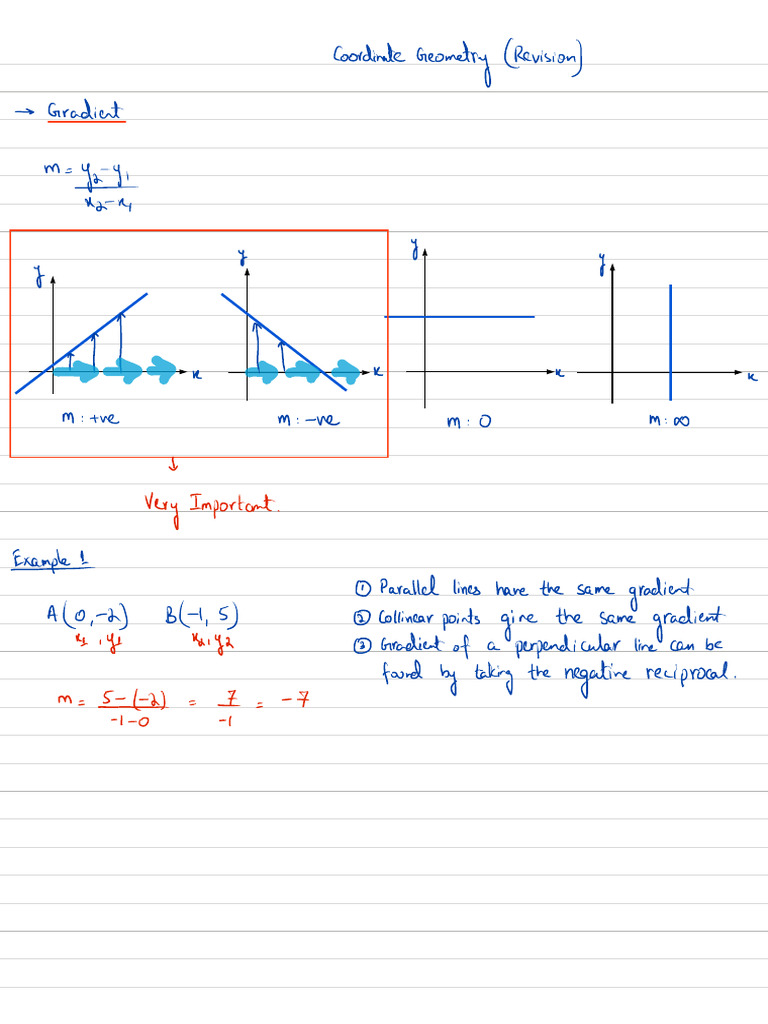 Graphs of Inequalities | PDF