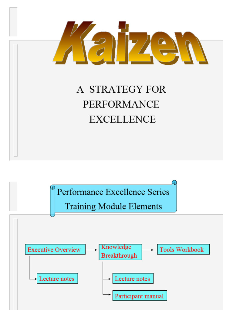LEAN - What Does Kaizen Mean | PDF | Business | Business Process