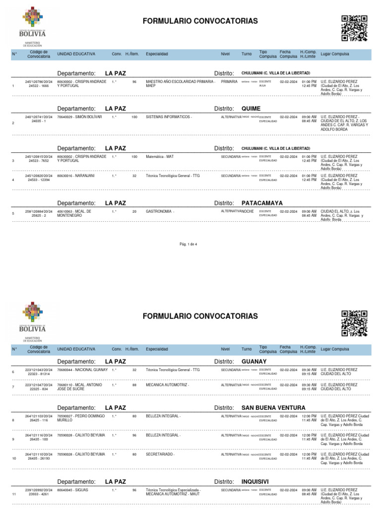 Compulsas LA PAZ - 2 - 02 - 2024 | PDF