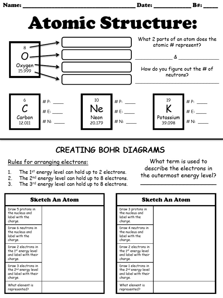 Atomic Structure Worksheet | PDF | Atoms | Atomic Nucleus