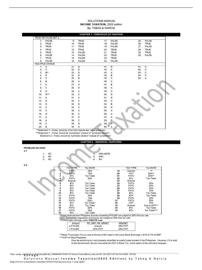 Income Taxation by Tabag and Garcia Chapter 1 and 2 Answer Key 2022 ...