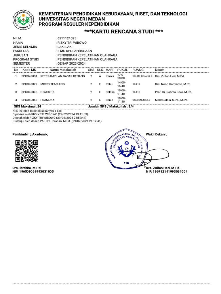 Transkrip Nilai Rizky Tri WIBOWO | PDF