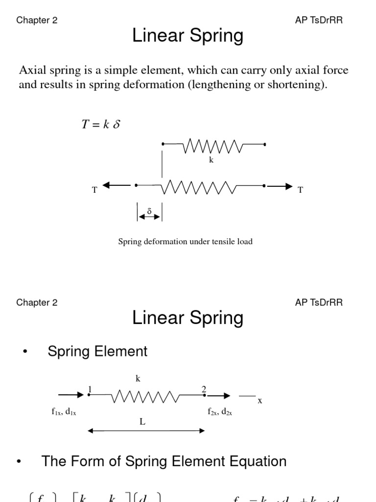 Chapter 02 Linear Spring | PDF | Continuum Mechanics | Mathematical Physics