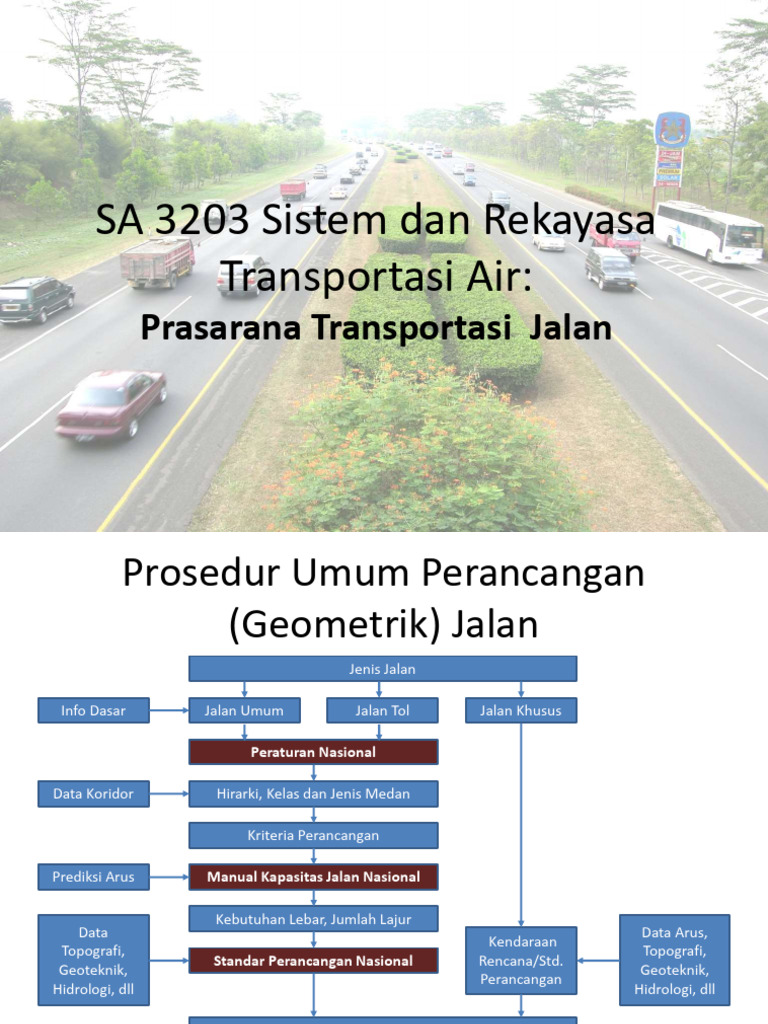 SA 3203 W2 5b Intro To Road Design | PDF | Teknologi & Rekayasa