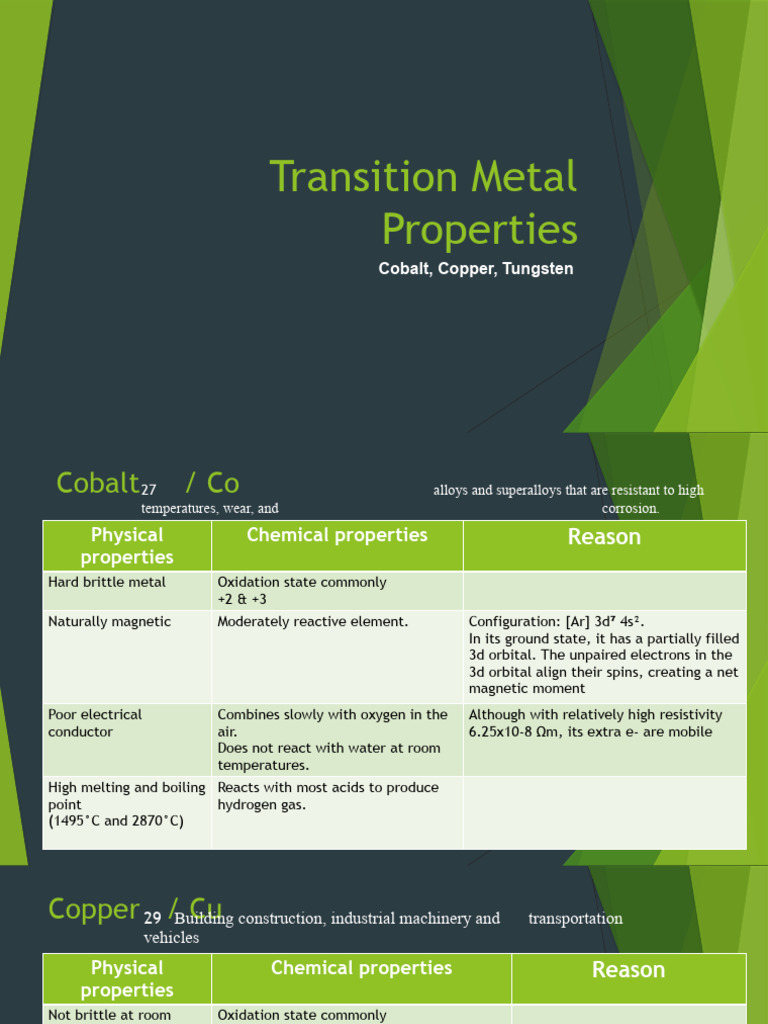 Tungsten: Properties and Conductivity | PDF | Metals | Electrical ...