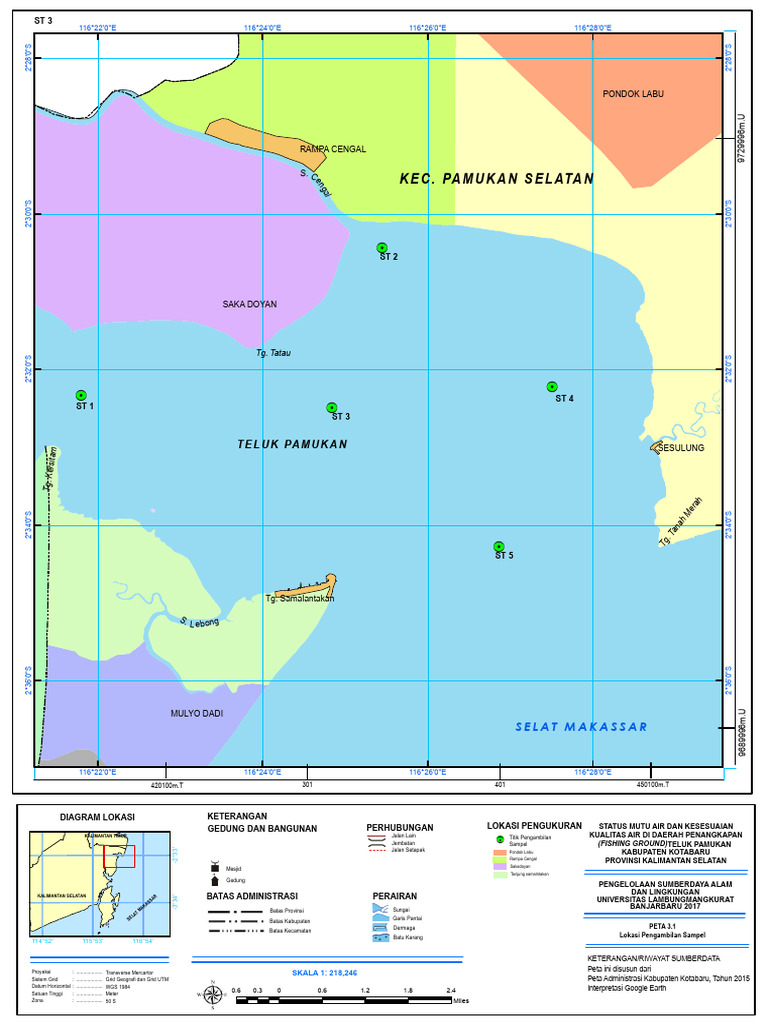 Titik Pengambilan | PDF