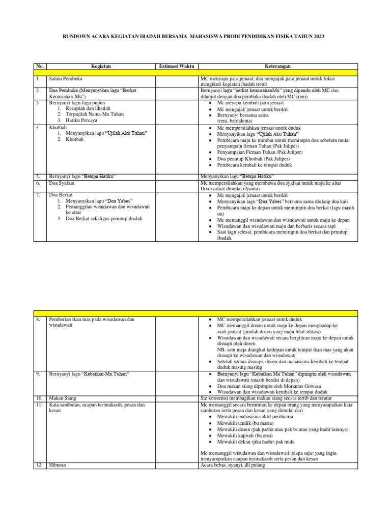 Rundown Ibadah Mahasiswa 2023 | PDF