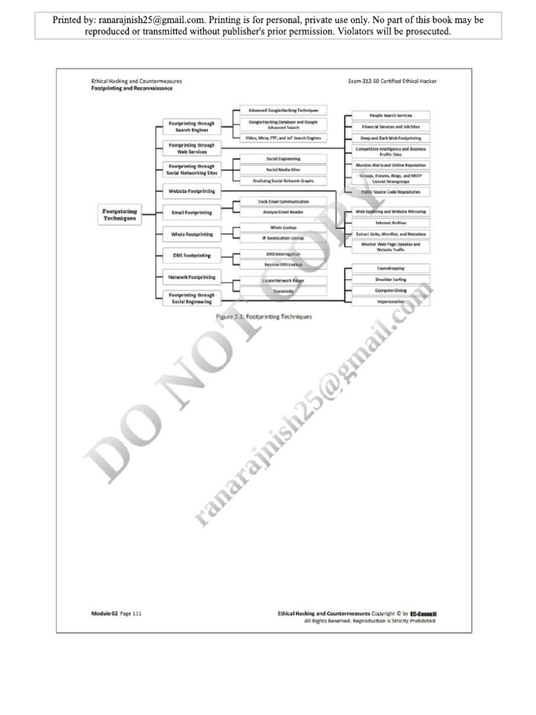 fp111 | PDF