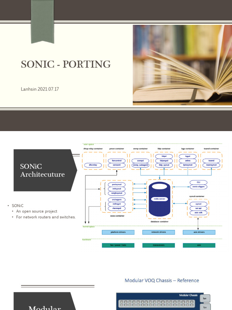 SONiC PMON | PDF