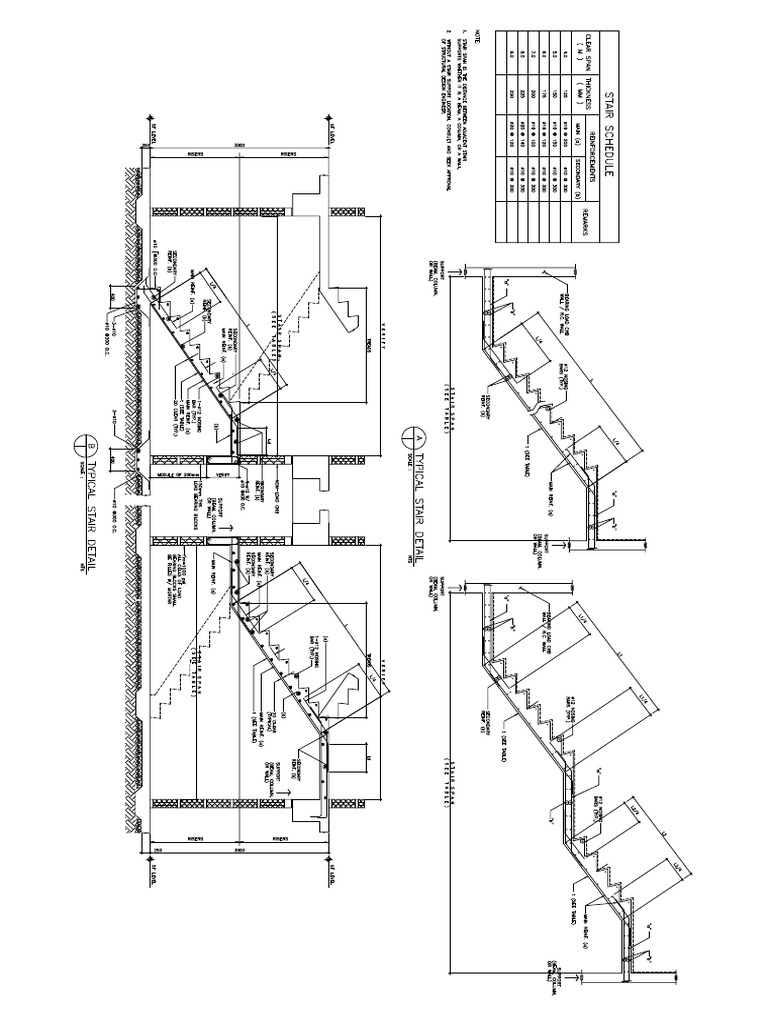 Typ. Stair Detail Model | PDF