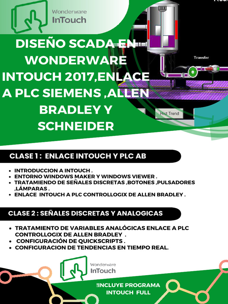 Temario INTOUCH 2024 | PDF