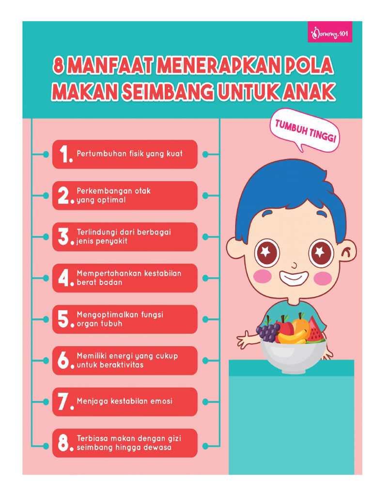 Poster Makanan Sihat | PDF