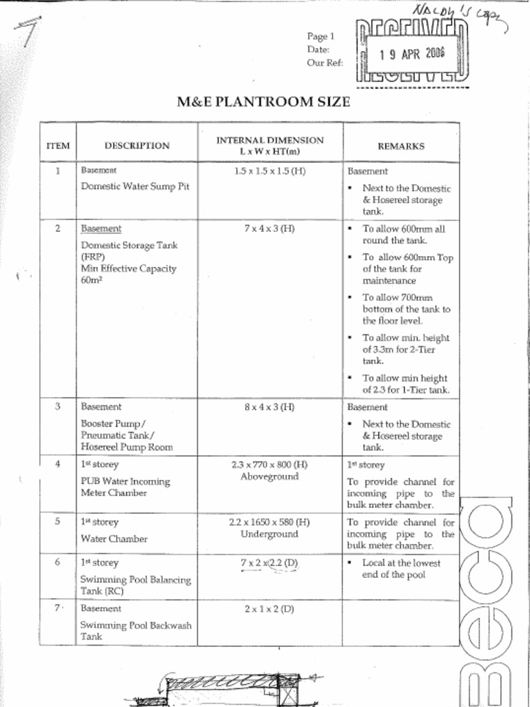 Beca M & E Plantroom Size | PDF