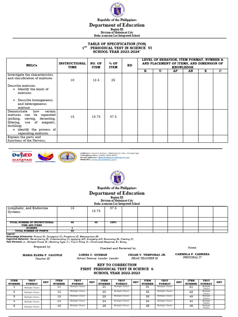 Tos Science | PDF | Multiple Choice | Mixture