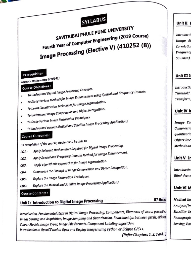 TechKnowledge Image Processing U1-6 SPLIT | PDF