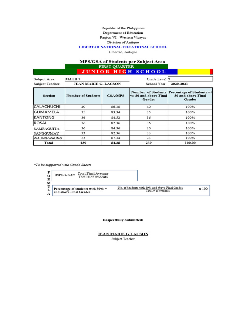 Gsa 7 Math 2021 | Download Free PDF | Middle Schools | Educational ...