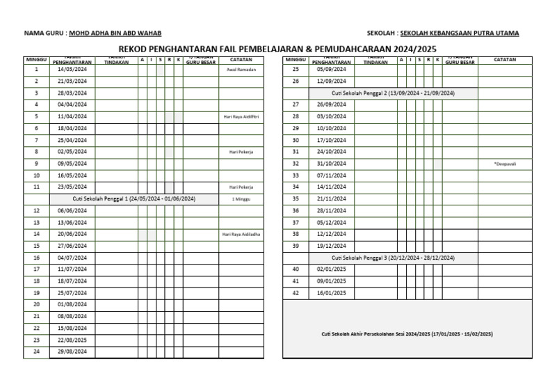 Borang Penghantaran RPH 2024 | PDF