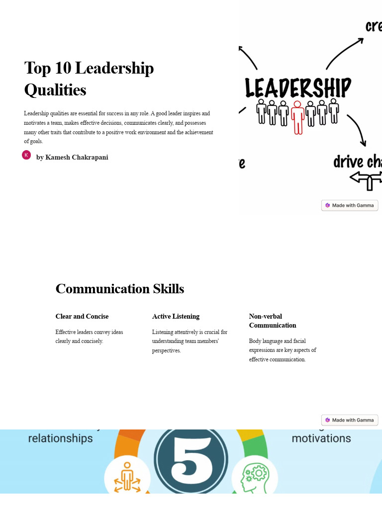 Top 10 Leadership Qualities | PDF | Leadership | Psychological Resilience