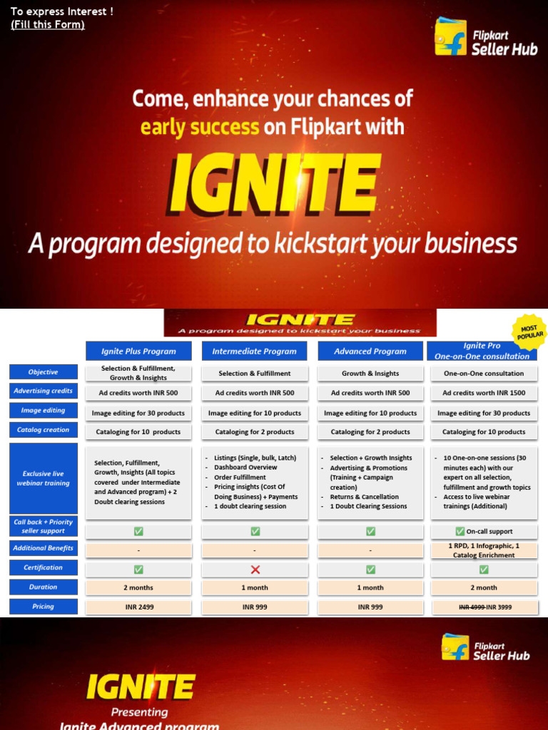 Flipkart Ignite Program Details (8) - Compressed | PDF | Trousers ...