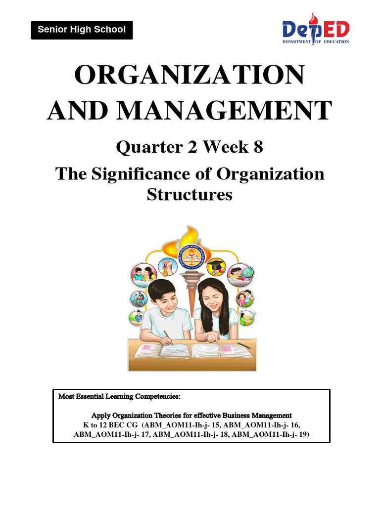 Super FINAL ORGANIZATION AND MANAGEMENT Week 8 | PDF | Business
