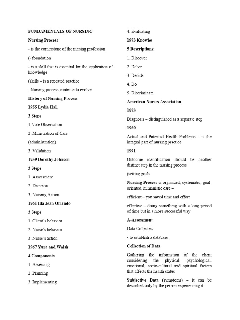 FUNDAMENTALS OF NURSING Notes | Download Free PDF | Nursing | Health Care