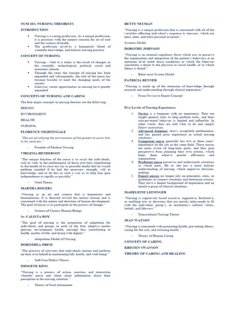 NCM 103 Theorists | PDF | Nursing | Profession