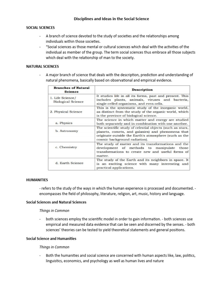 Review Note in Discipline & Ideas in Social Science | PDF | Social Sciences | Science