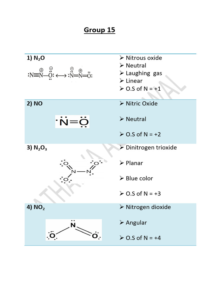 Part 2 Inorg. Struct. | PDF