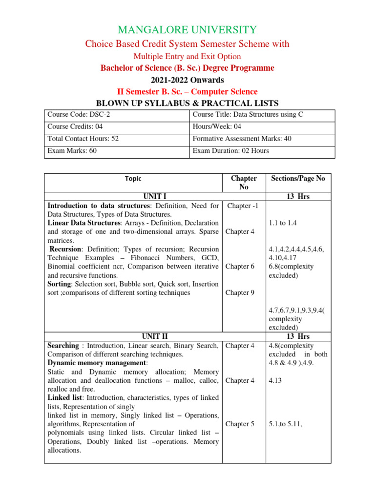 II SEM BSC Blownup and Practical List Final | PDF | Algorithms And Data Structures | Computer ...