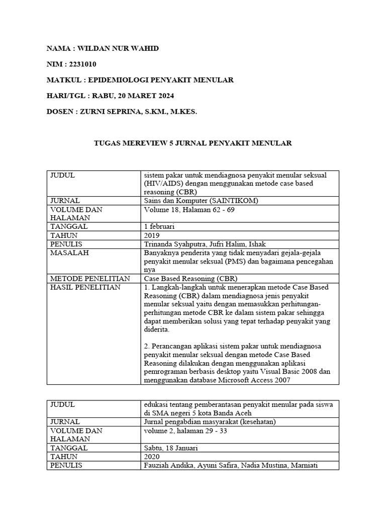 Wildan Review Jurnal | PDF