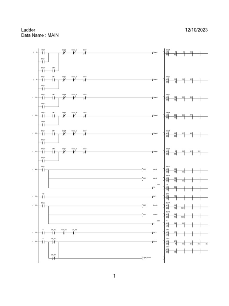 Bontron PDF | PDF | Computer Science | Computer Data