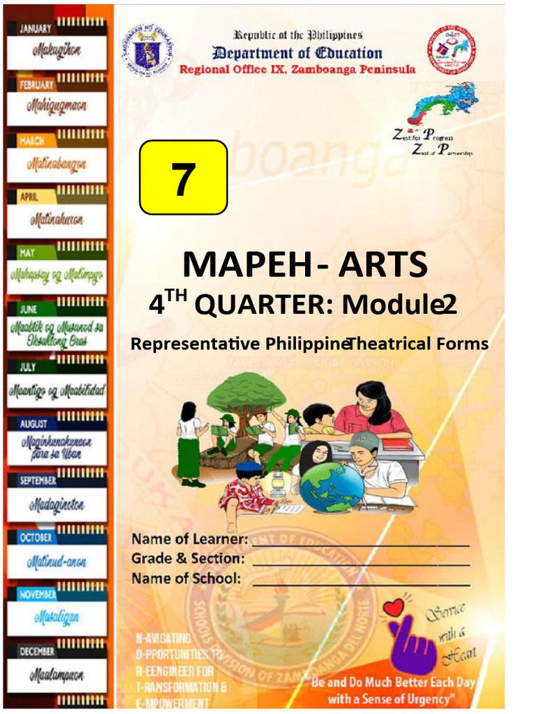 Grade 7 Arts q4 Module 2word | PDF | Puppetry | Theatre
