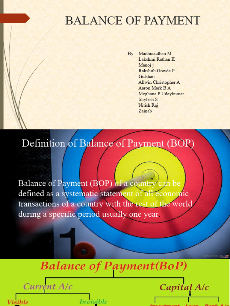 Balance of Payment | PDF | Balance Of Payments | Fiscal Policy