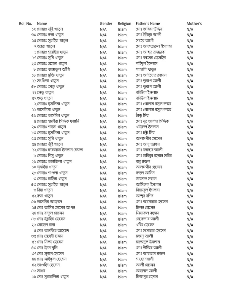 Kazipara Secondary School - Class 10 | PDF
