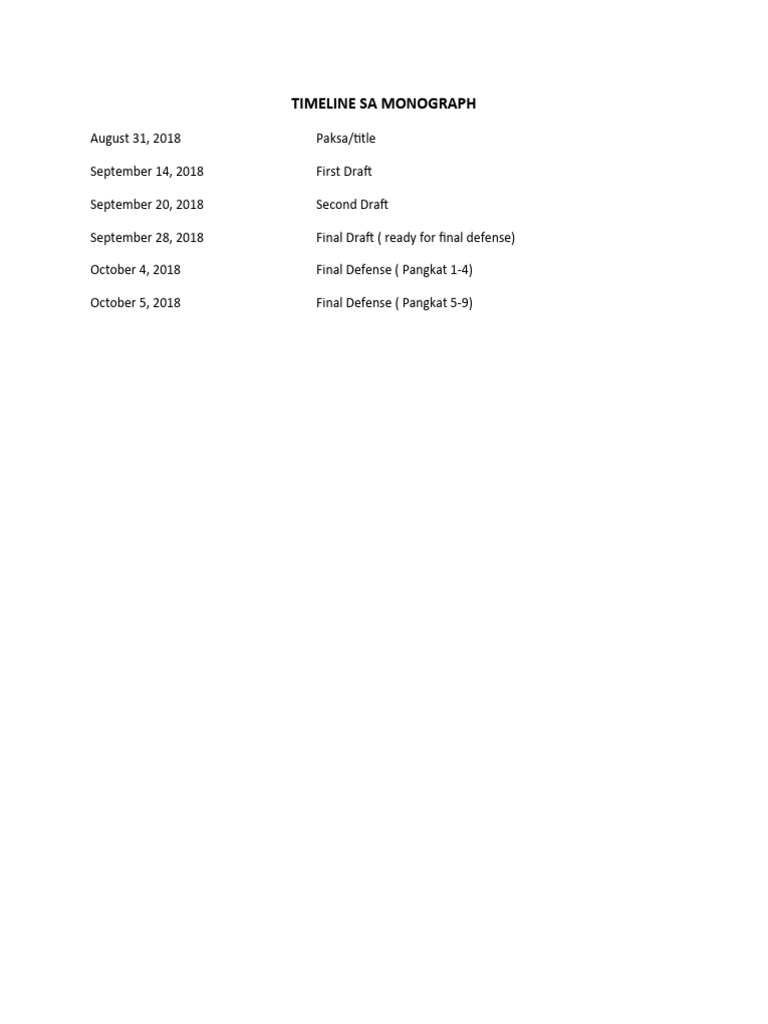 Timeline Sa Monograph | PDF